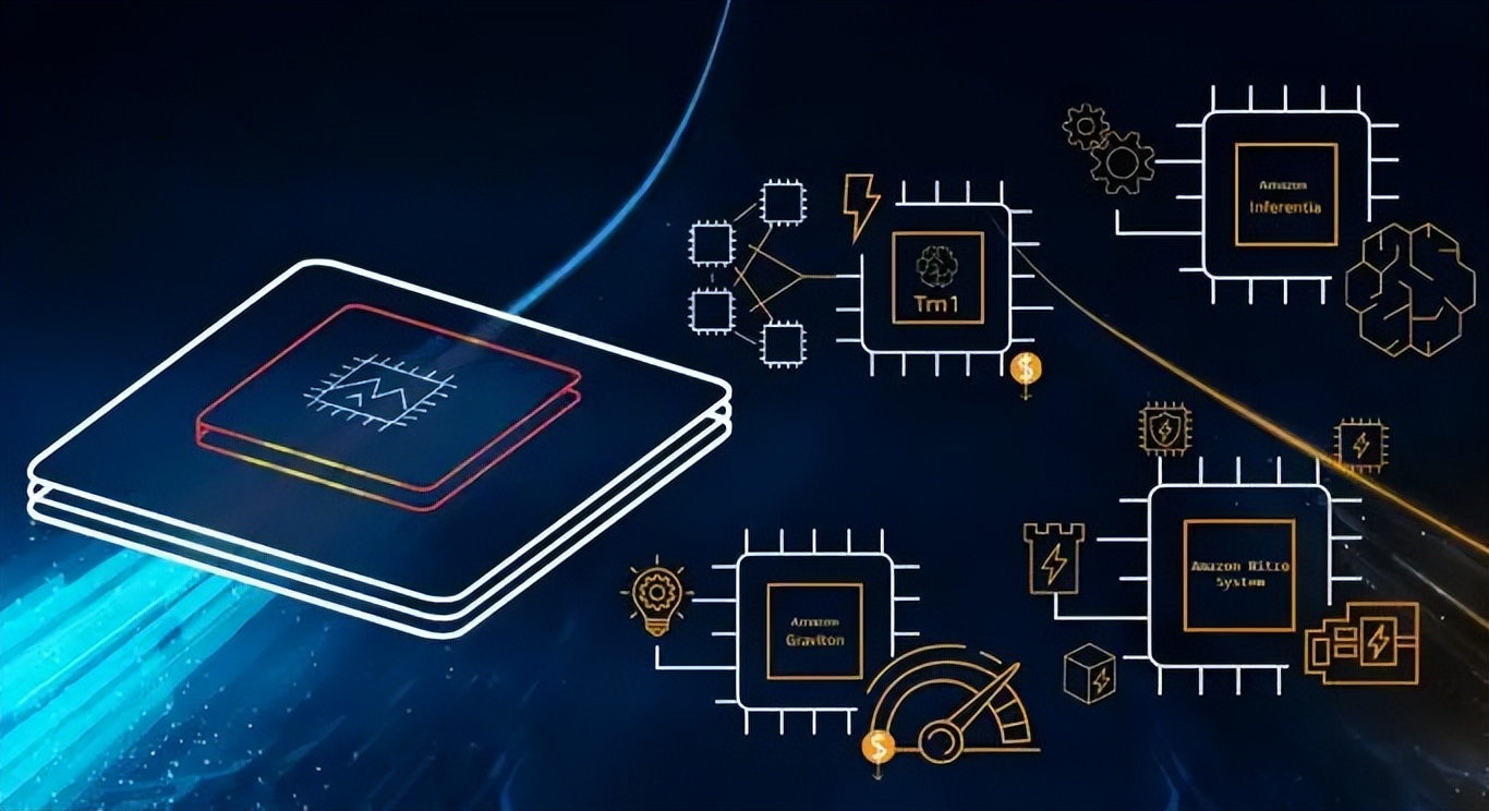 All the way to The Knockout's ChatGPT, the competition behind the ...