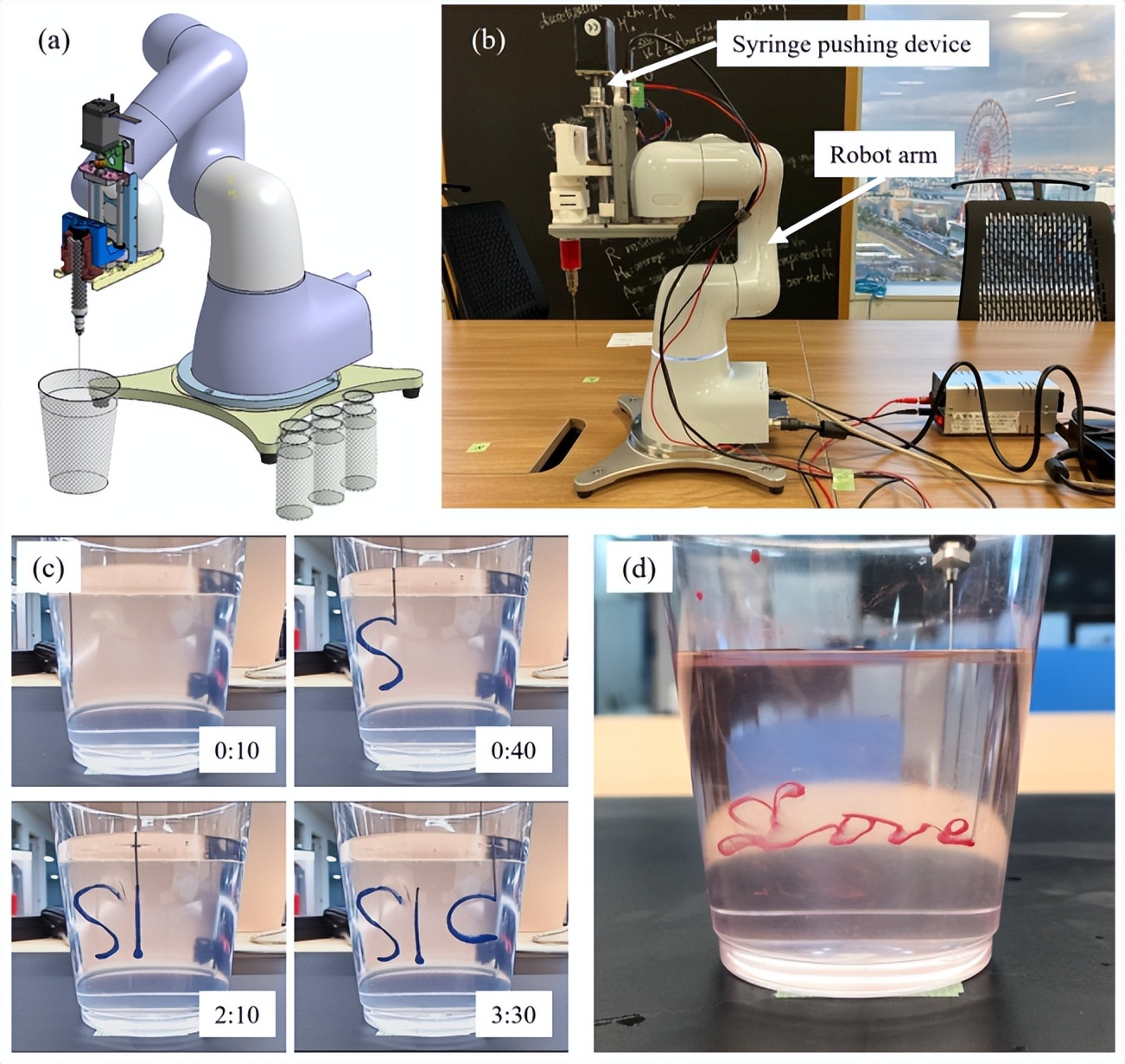 Application of robotic nozzles in food 3D printing - iNEWS