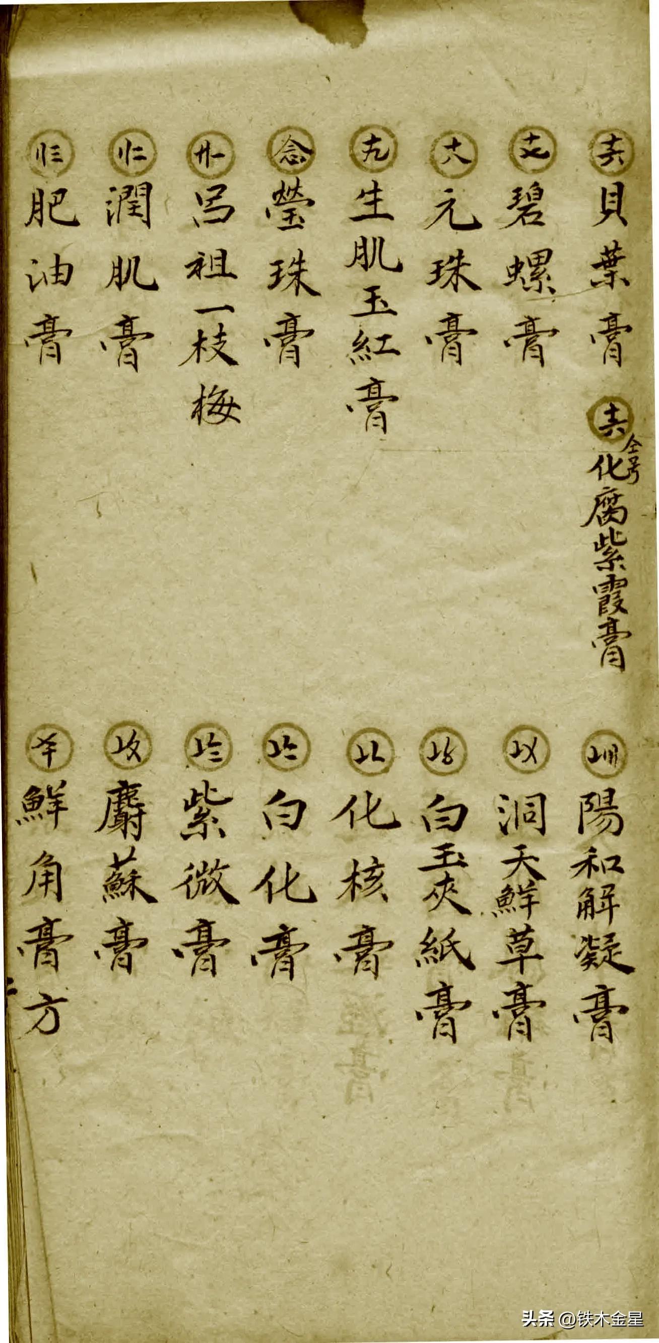 Traditional Chinese Medicine Codex Surgical Cream Powder - iNEWS