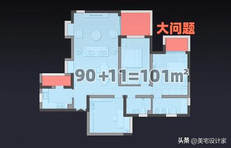 Step on a 90-square-meter three-bedroom apartment, so that the small ...