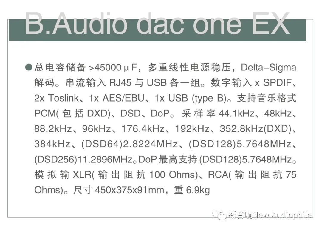 Powerful French B.Audio dac one EX decoding/streaming/server - iNEWS