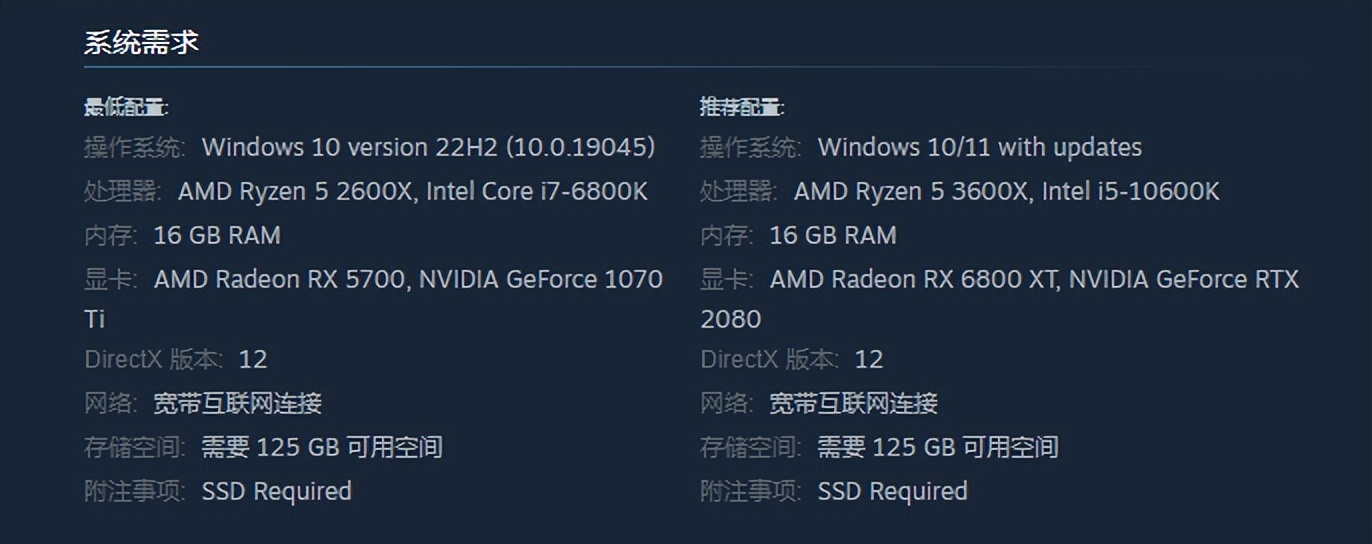 This year's 3A masterpiece, can your computer still withstand it? - iMedia