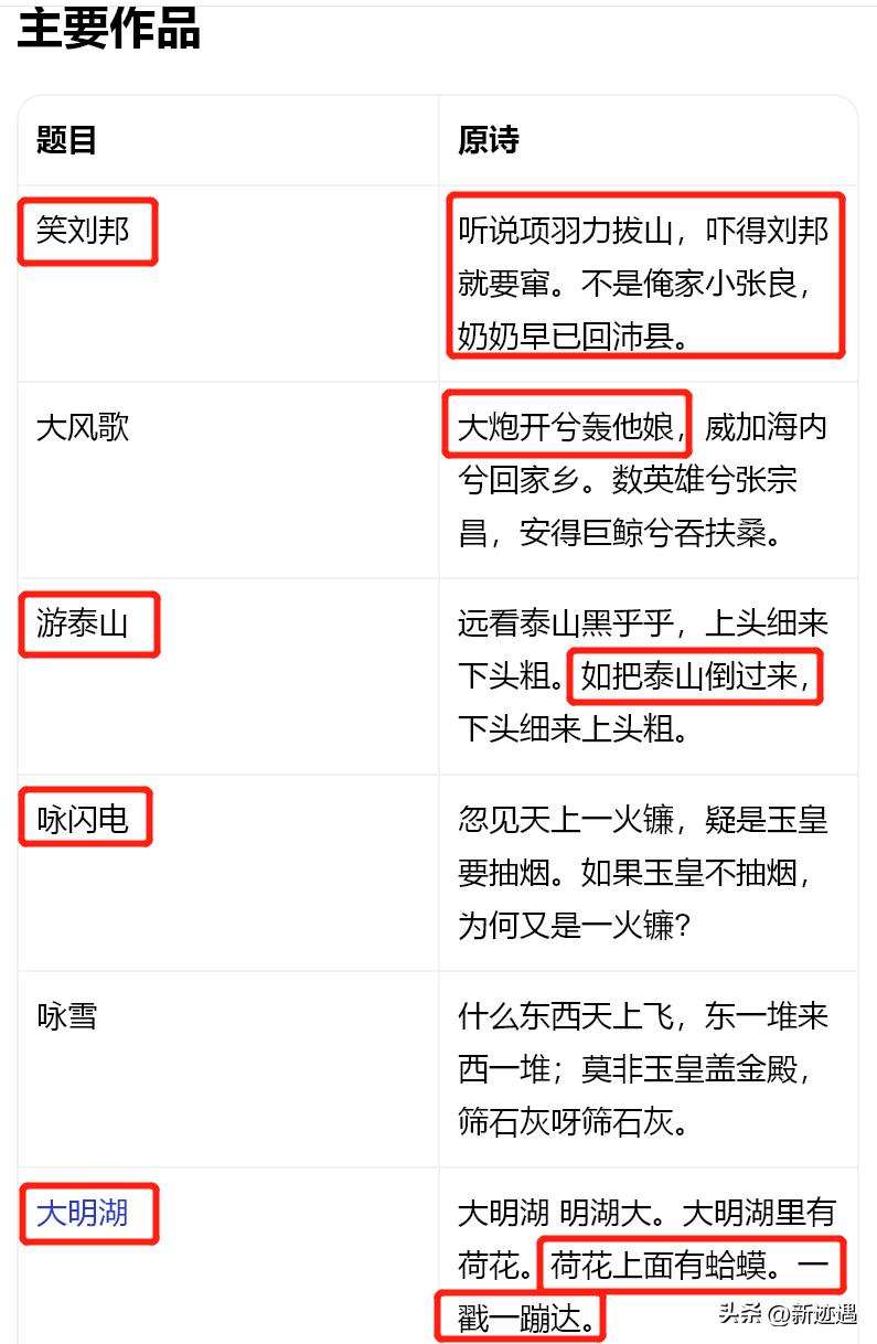 Comparison and appreciation of Zhang Dashuai Zhang Zongchang's "his ...