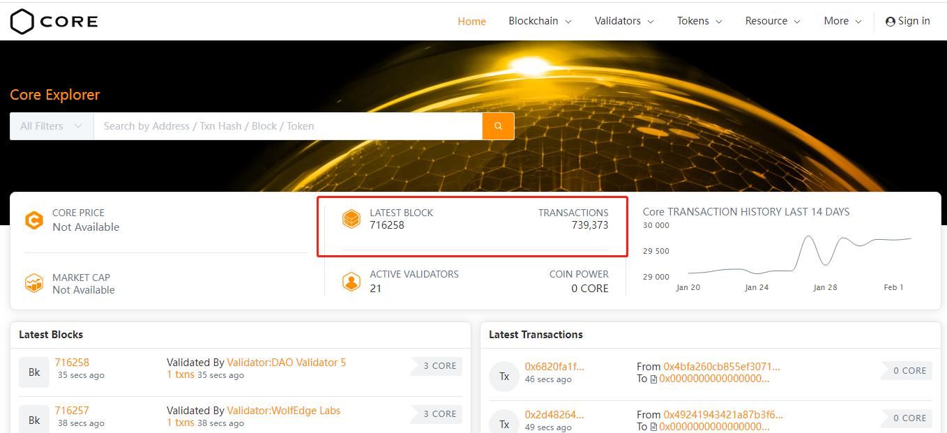 CORE online trading, hot The Knockout! - iNEWS