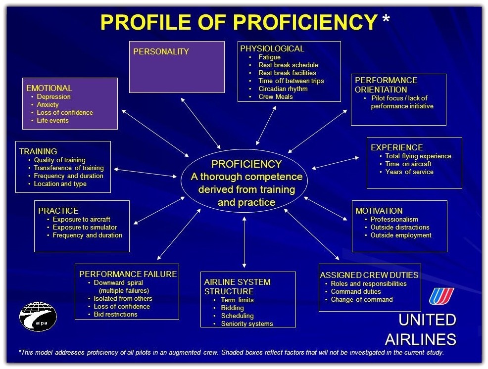 Liu Chuanjian: Construction and Verification of the Psychological ...