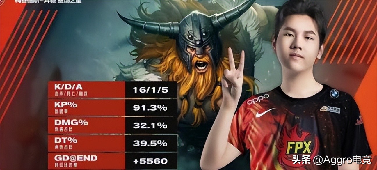 After being permanently banned by LPL, match-fixer Bo flew to Europe and was greeted late at ...