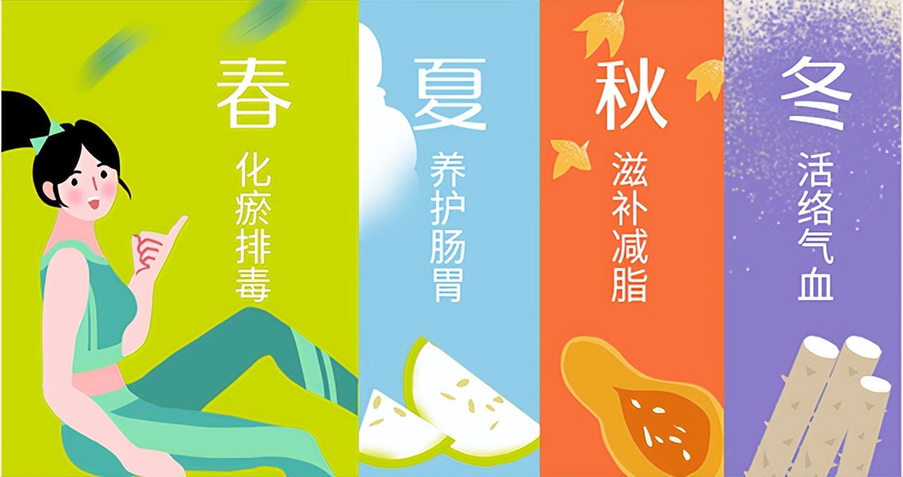 Infinitus Chinese body shape management brand "Lezi Leyan" released ...