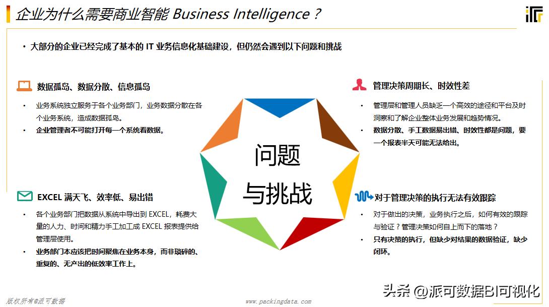 What is the difference between enterprise informatization and ...