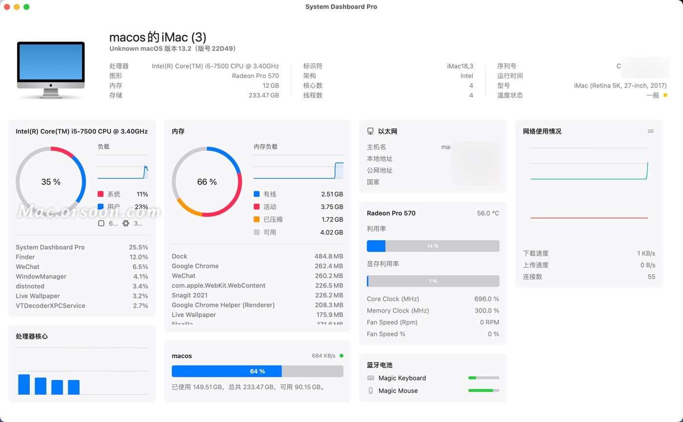 System monitoring tool: System Dashboard Pro for Mac Chinese version ...