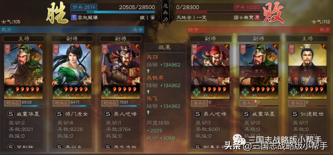 三國志戰略版PK賽季S13最新陣容排行、T0陣容天梯表 - 資訊咖