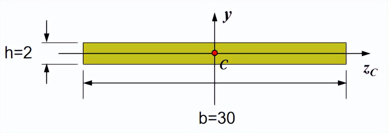 Structural Design of Plastics: Reinforcing Ribs (Part 1) - iMedia
