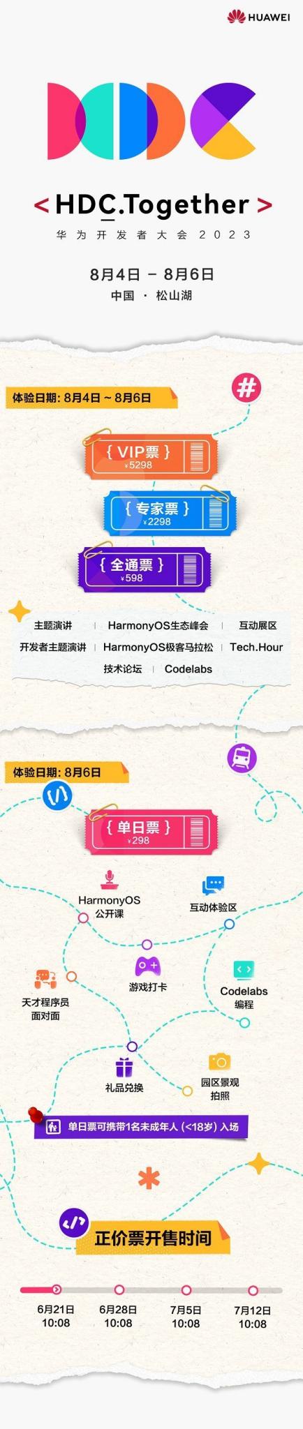 Why is HDC.Together 2023 in August the most anticipated annual event for developers? - iNEWS