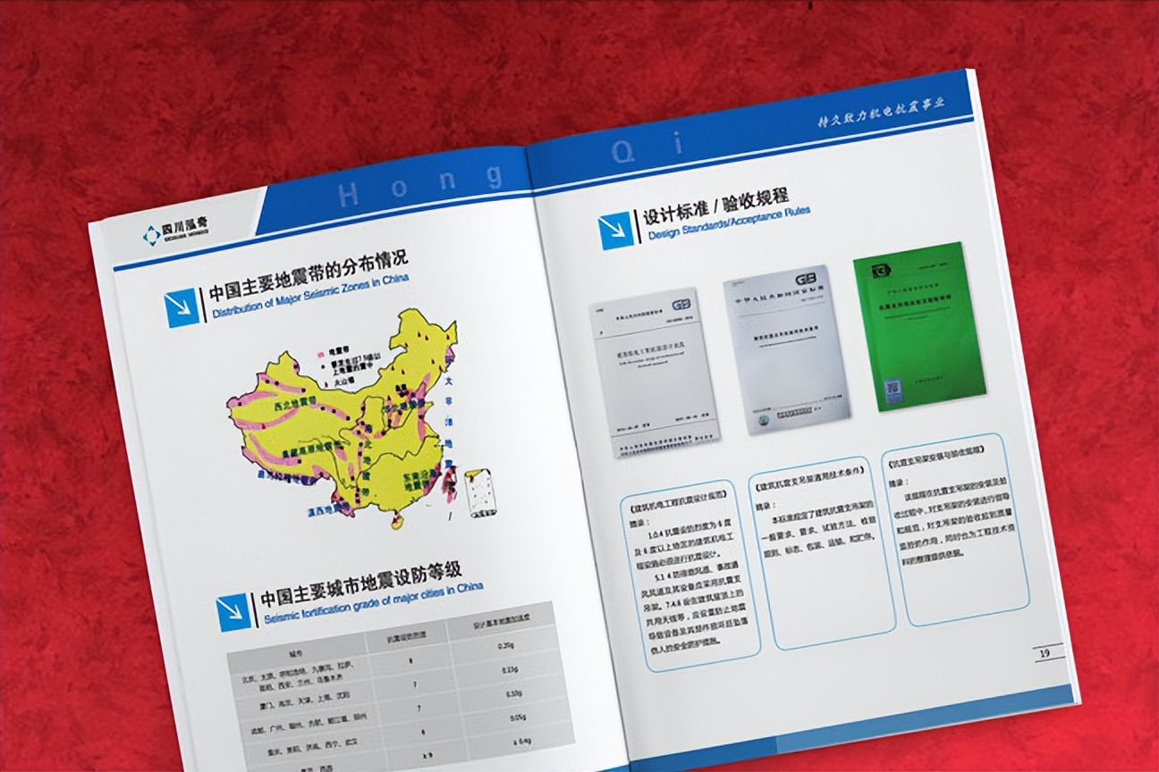 Album design: how to design album layout - iNEWS