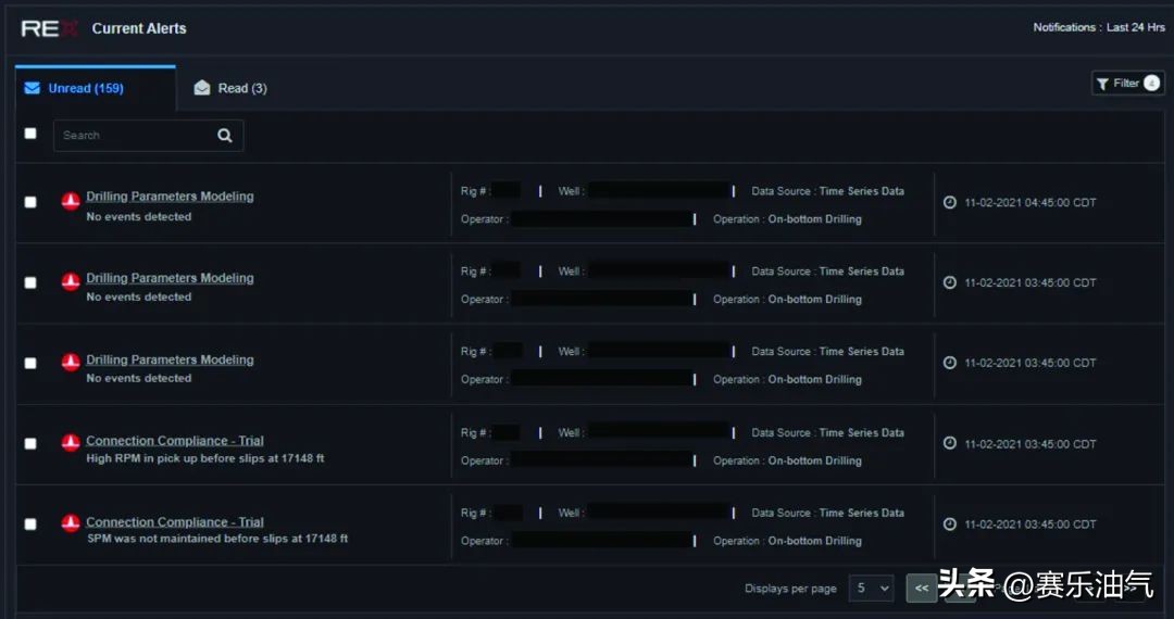 [Oil and Gas Digitalization] Patterson-UTI Drilling Real-time Alarm ...