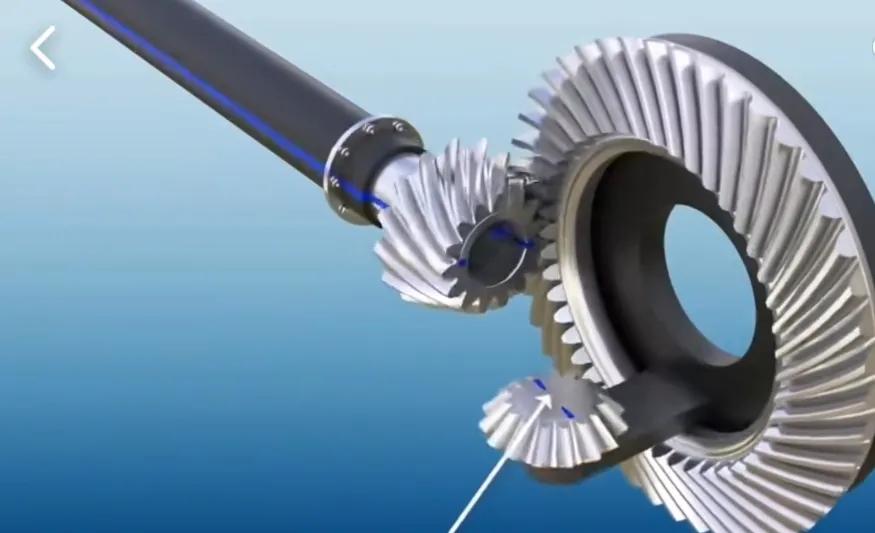 Demystifying the car differential: How does it allow the two wheels to ...