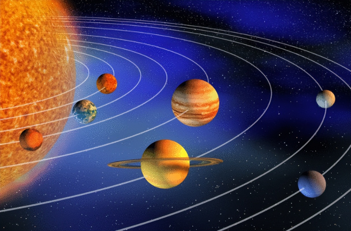 From Solar System to Interstellar System: Learn about the different ...