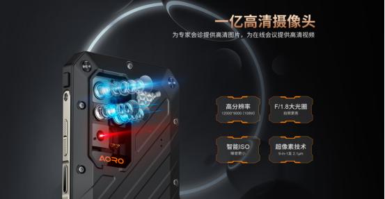 5G explosion-proof mobile phone ceiling, solving problems in minutes ...