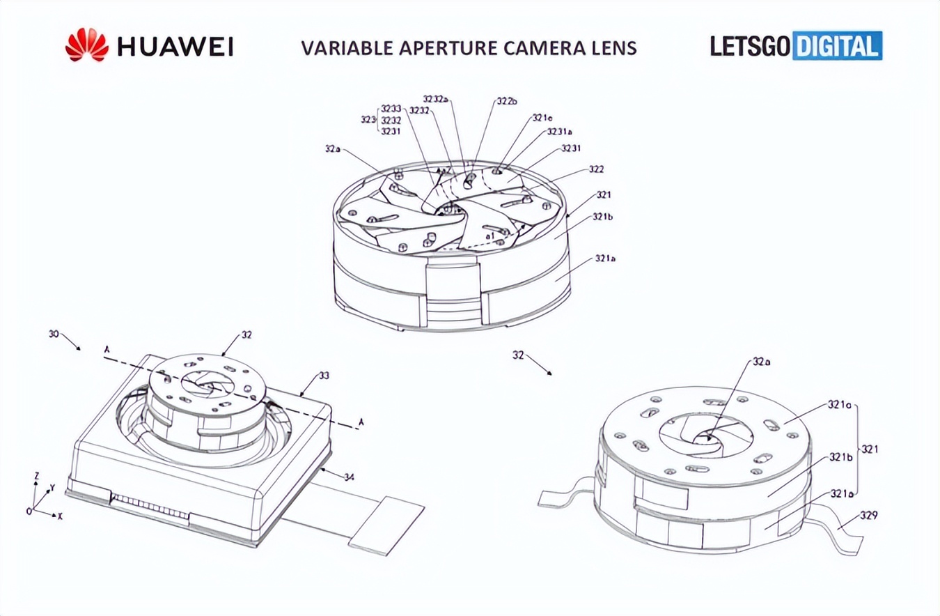 The King of Image Rolls is here!Huawei Mate50 series with variable ...
