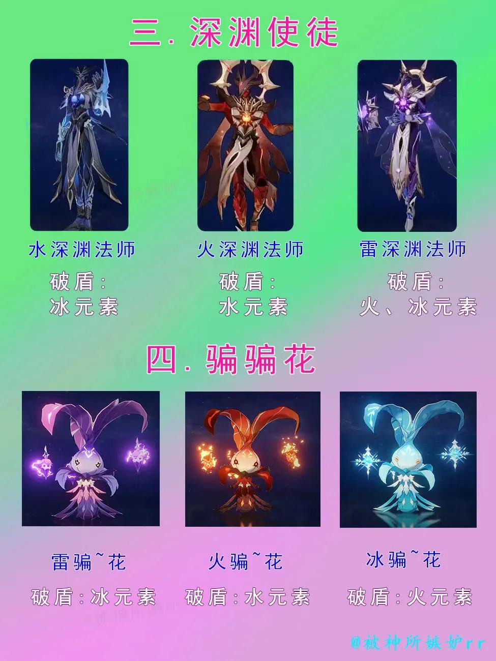 Shield Breaking Skills (Basic Required 1) - iNEWS