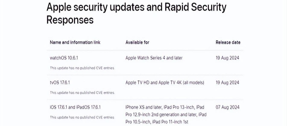 Mobile phone system update, iOS 18.0 is officially released today, will ...