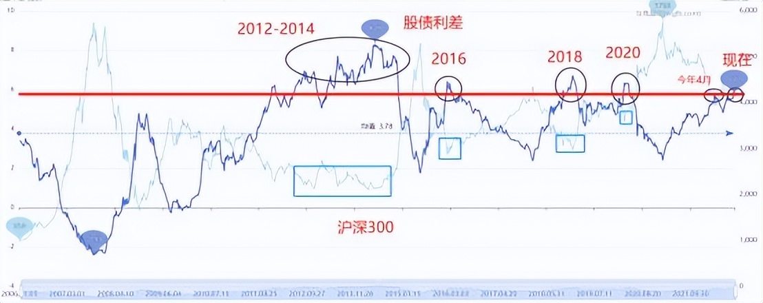 beep!!!start - iNEWS