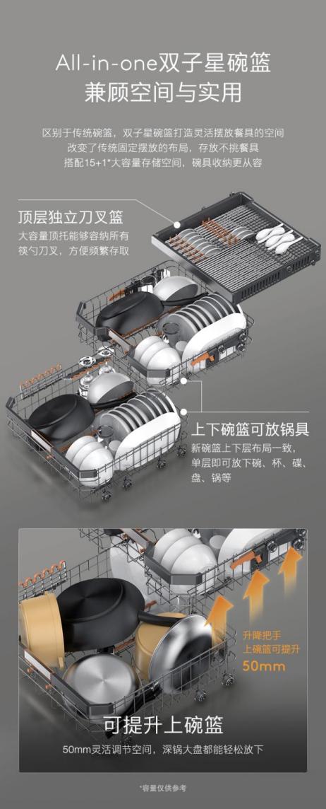 智慧敲啟 ，定製COLMO EVOLUTION洗碗機G55開啟理享廚居質感生活 - 資訊咖