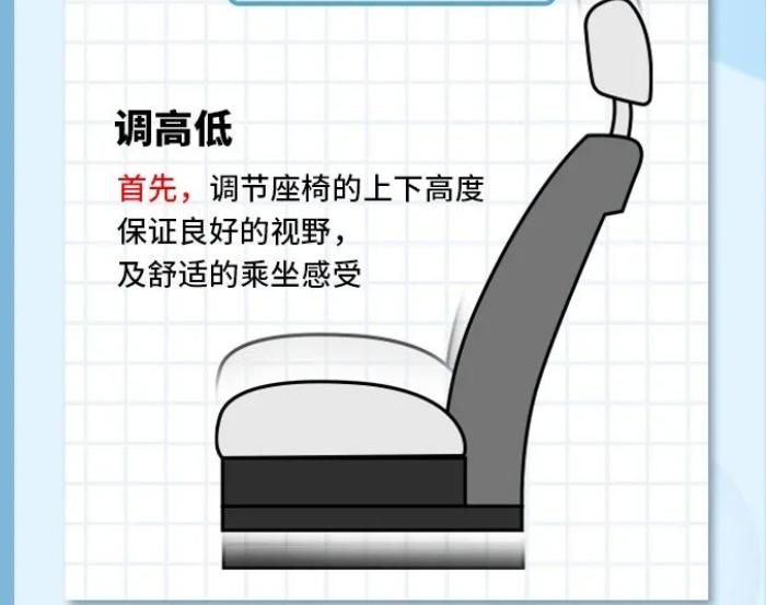 Car skills - do you know the correct driving posture? - iNEWS