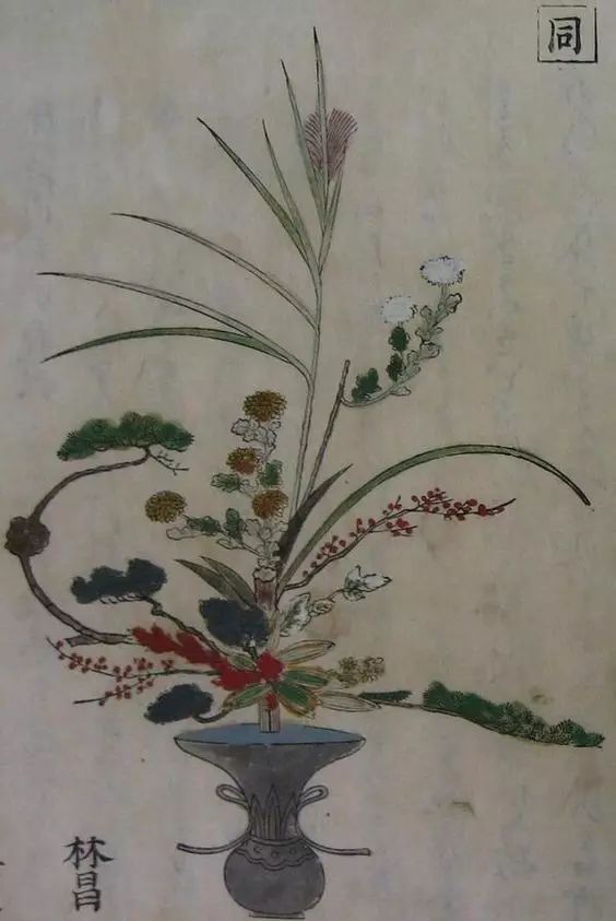 Analysis of the mutual influence of ancient Chinese flower-and-bird ...