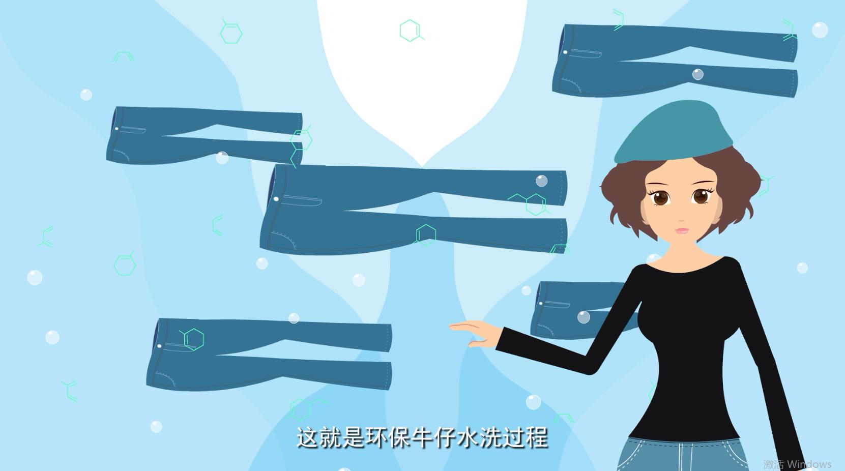 Process animation - iNEWS