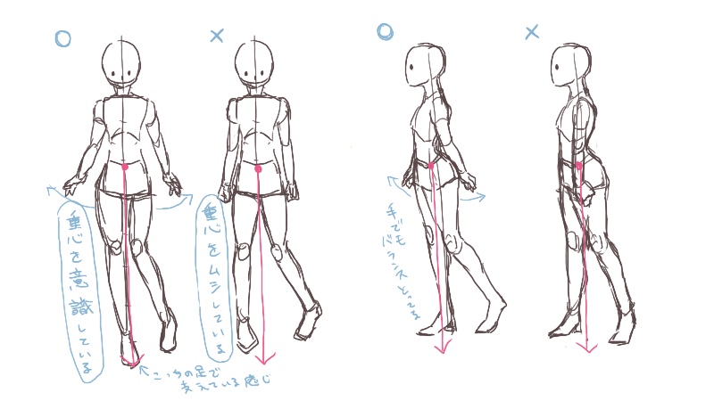 How to draw a sideways pose?Whole body standing drawing teaching of ...