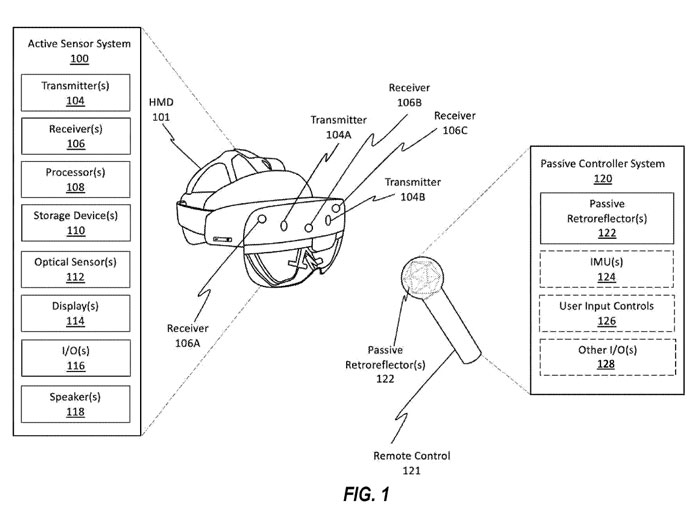 Microsoft patents low-cost passive tracking controller for HoloLens 2 ...