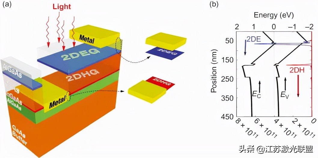 Overview of Functionally Gradient Additive Manufacturing - iNEWS