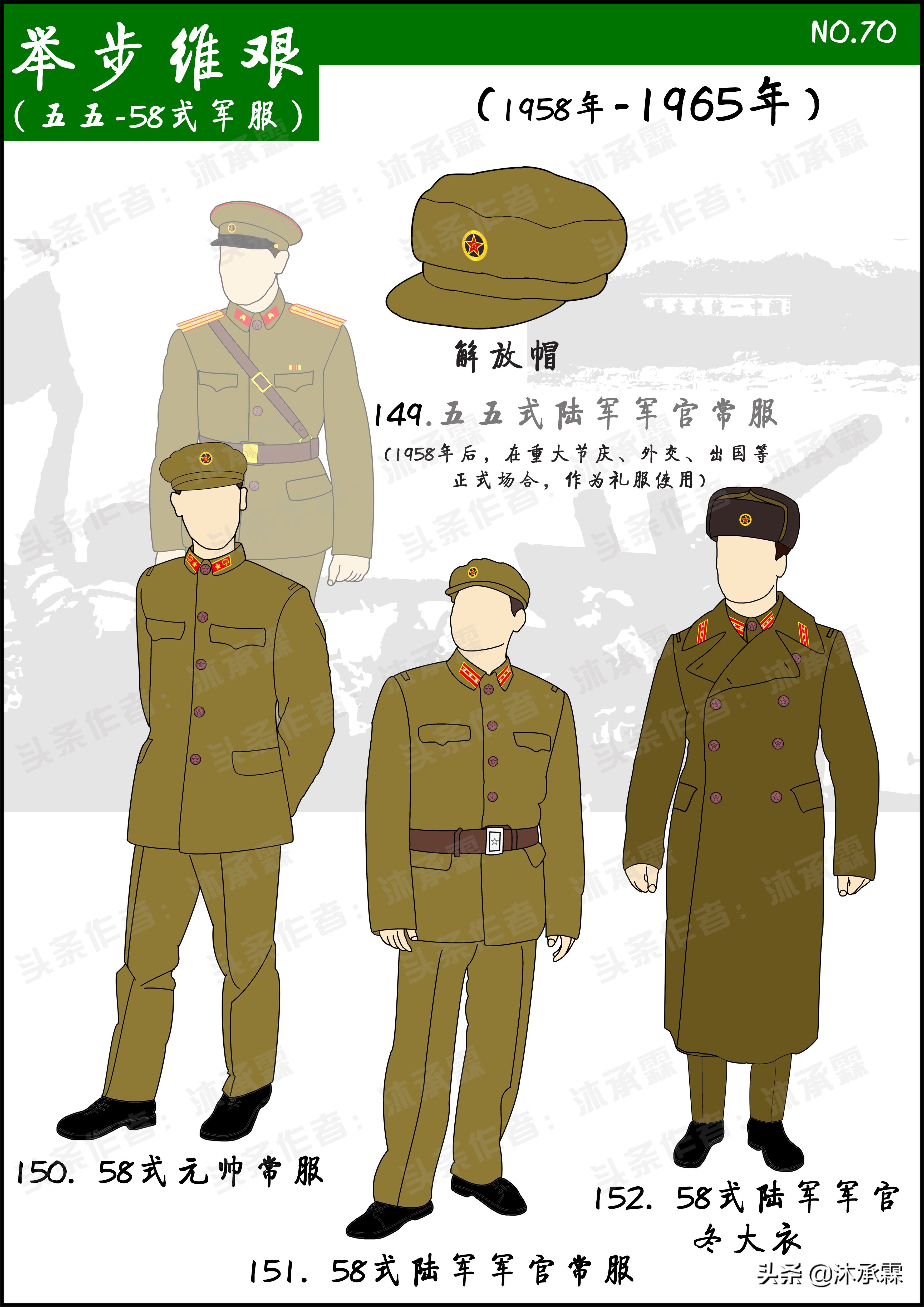 The beauty of generations, the historical changes of the PLA uniforms ...