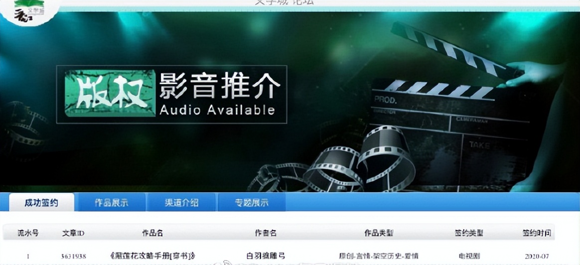 Ruby Lin x harassment? Feng Xiaogang's daughter hates others? Yu Shuxin ...