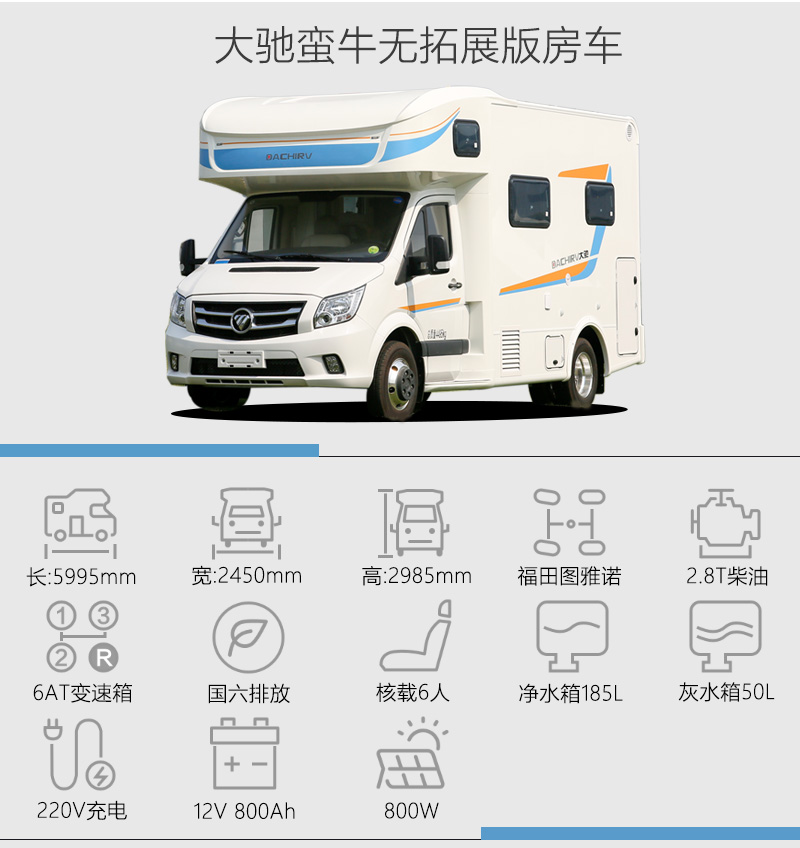 "Rolling King" RV within 350,000!Real shot of Dachi bull series without ...