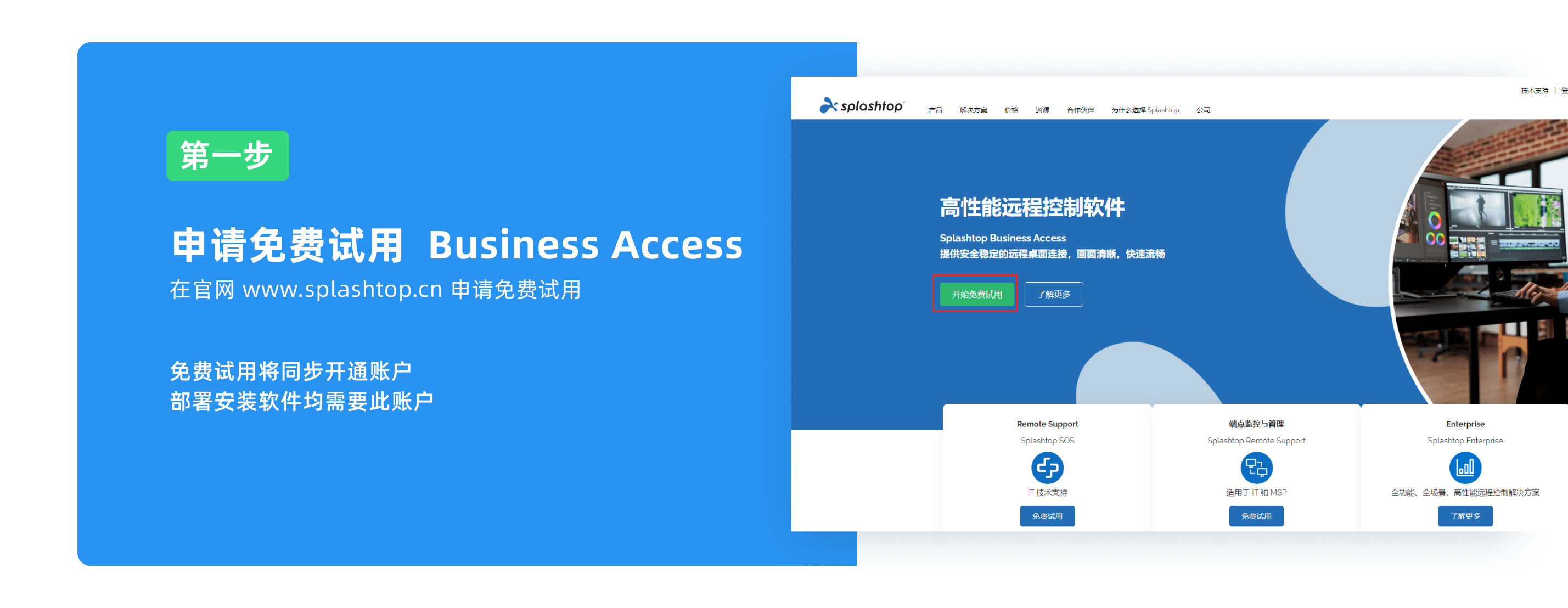 Splashtop：支持M1/M2晶片 Mac 電腦的遠程控制軟體 - 頭條匯