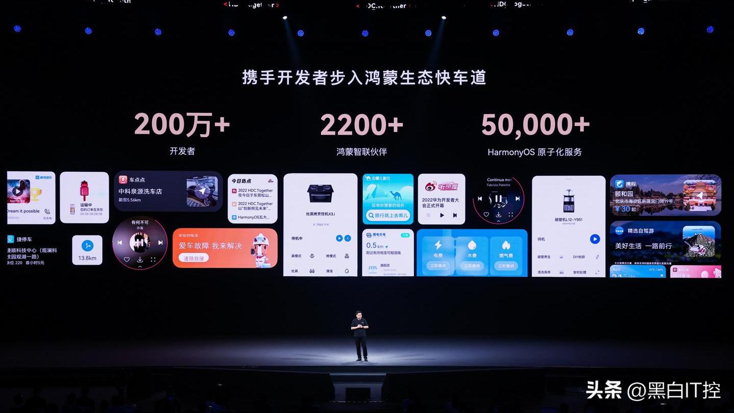 The Harmony system has attracted 320 million fans in 4 years. Why do ...