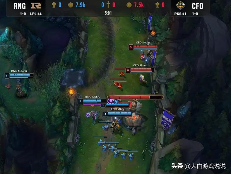 S12 World Championship: All members are in great shape, RNG easily defeated the CFO, and won two ...