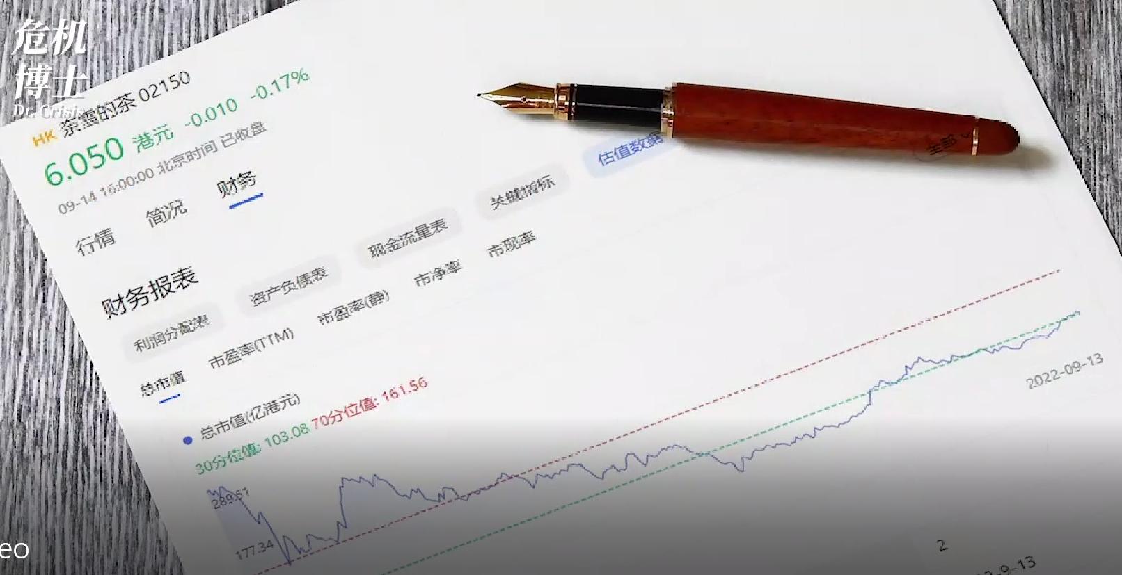 Why is Nai Xue's tea expensive but not profitable? - iNEWS