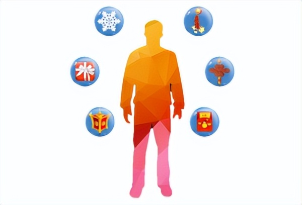 Human screen interactive system solution - iNEWS