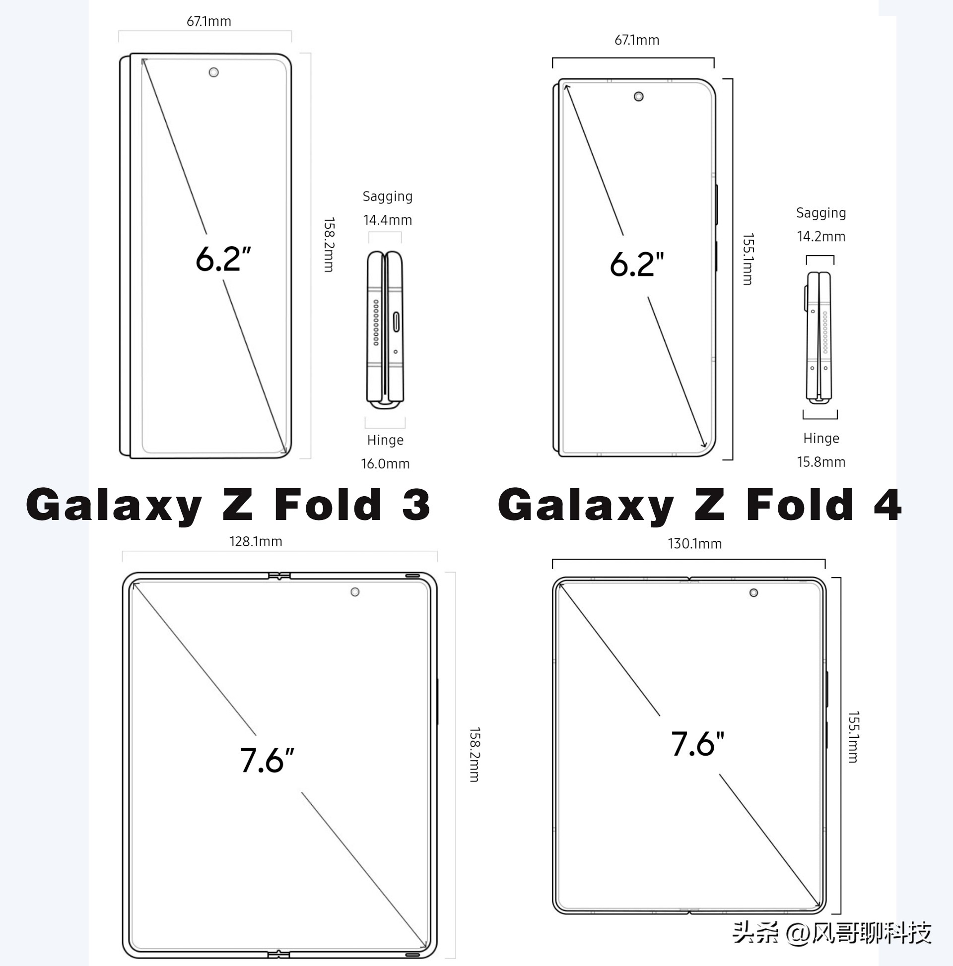 Samsung Galaxy Z Fold 4 vs. Fold 3 improvements and new features - iNEWS