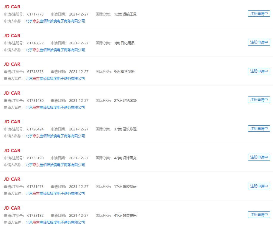 Jingdong wants to build cars?"JD CAR" trademark has been applied for ...