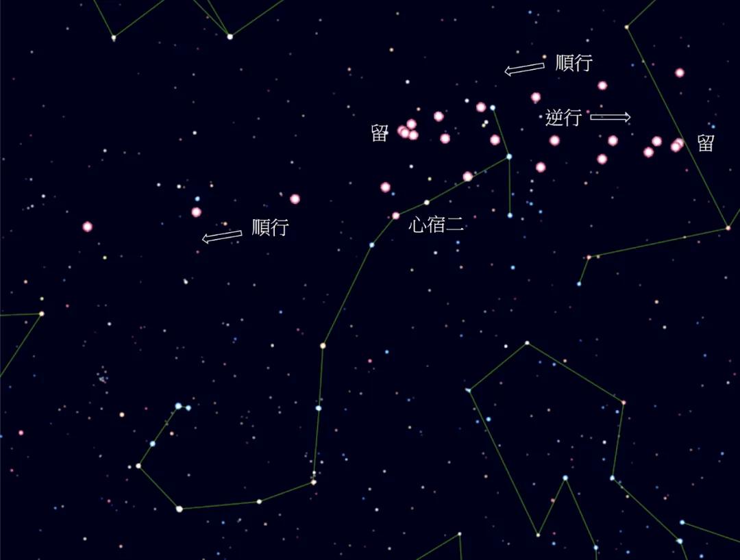 The celestial phenomenon of "Yinghuo Shouxin" is an ominous omen for ...