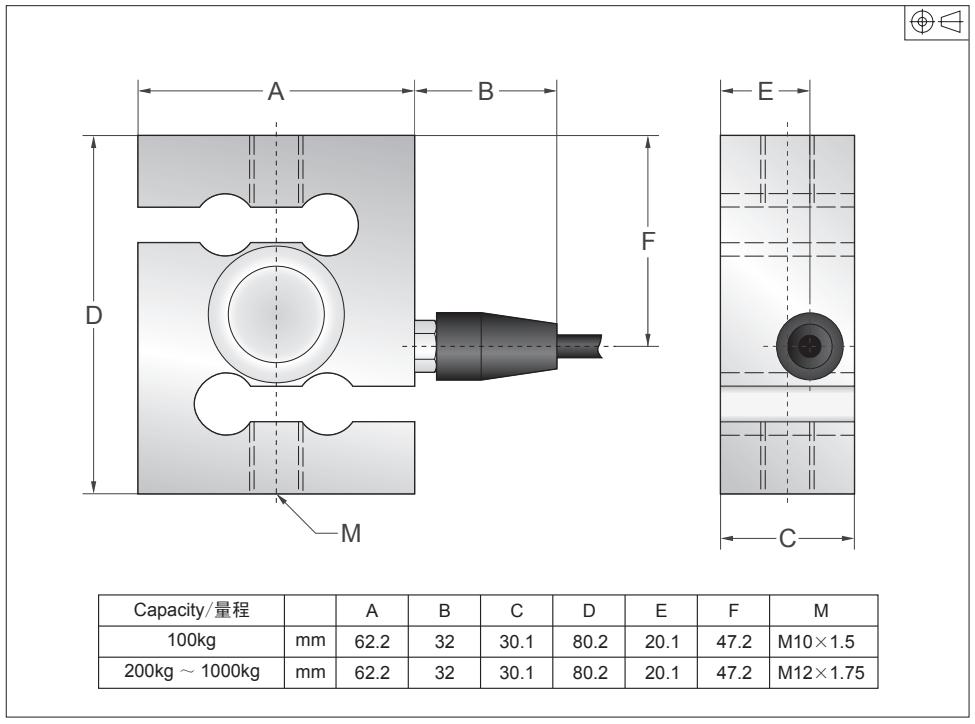 American Transcell force transmission BSS-1.5TSS ESH load cell - iMedia