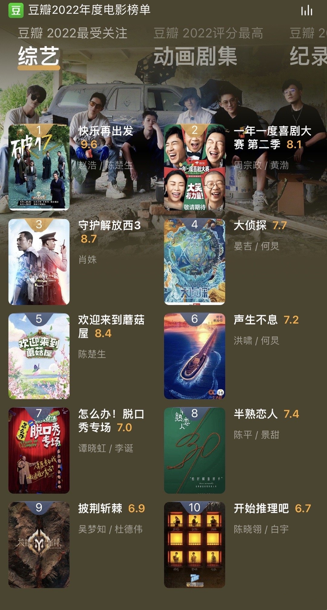 2022 Douban Top Ten Variety Shows: He Jiong and Li Dan have two shows ...
