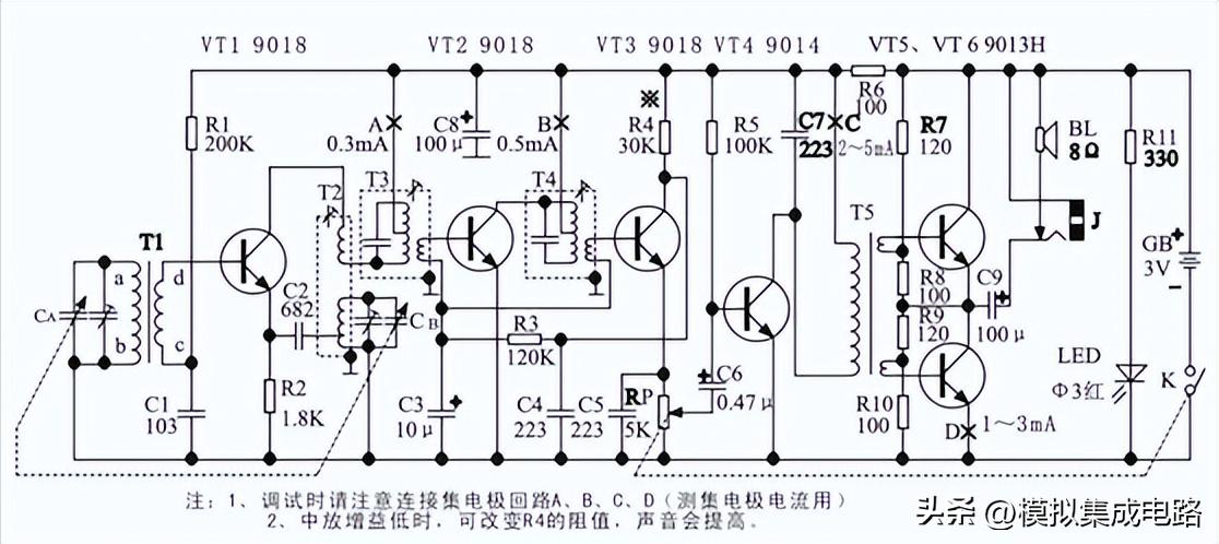 Tube radios, transistor radios and analog integrated circuits - iMedia