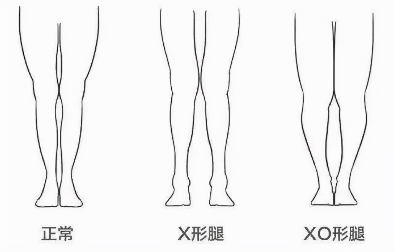 Yang Caiyu's fitness photos, this thigh is nothing like a celebrity's ...