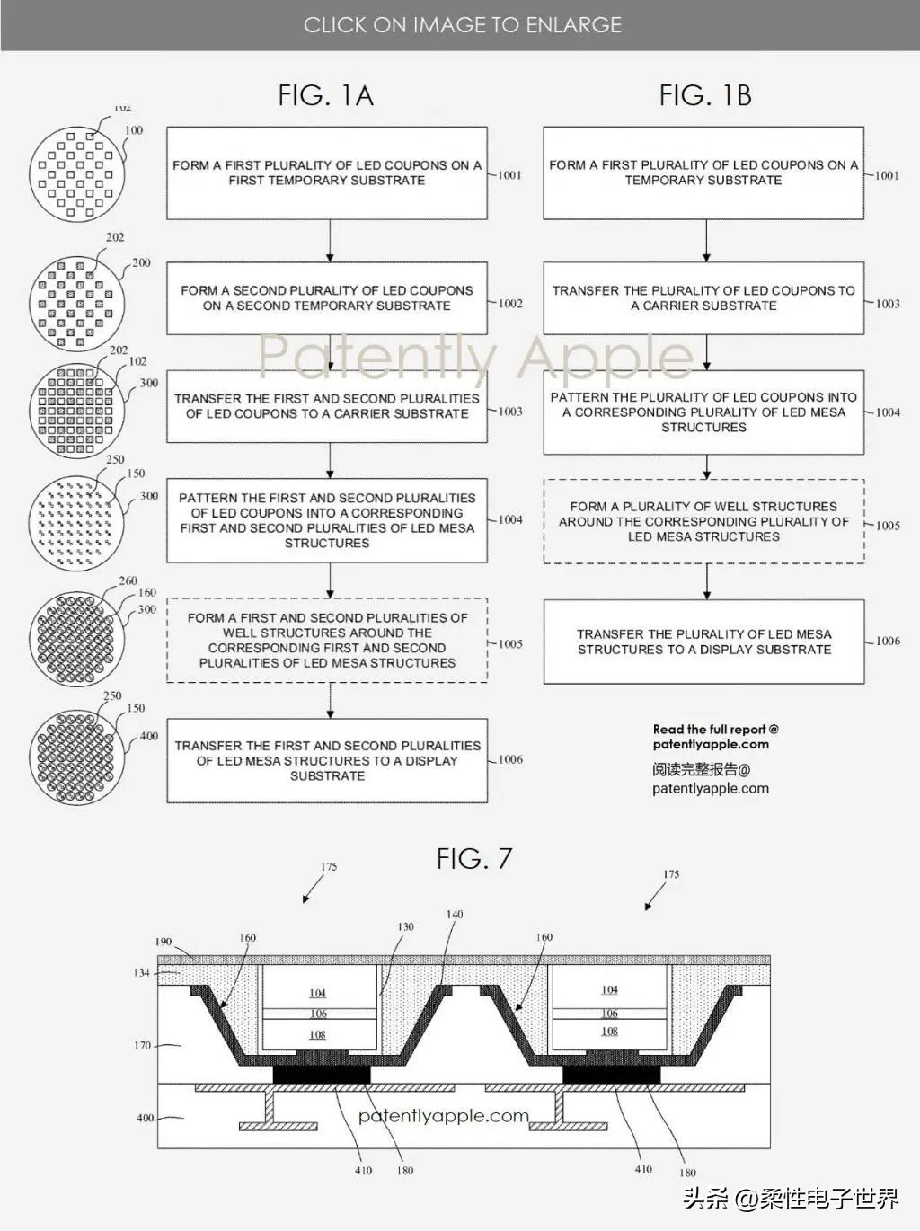 Apple Micro LED "Supply Chain Map" - iMedia