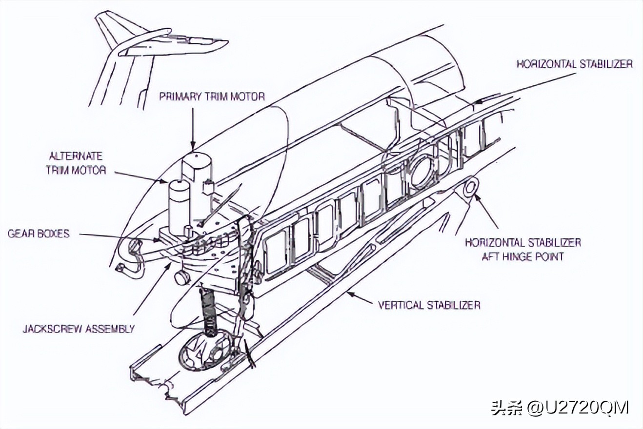 一顆斷掉的螺母葬送了88條人命：阿拉斯加航空AS261空難 - 資訊咖