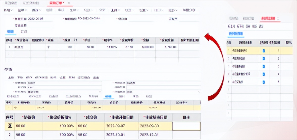 How to refine management to improve competitiveness? - iNEWS